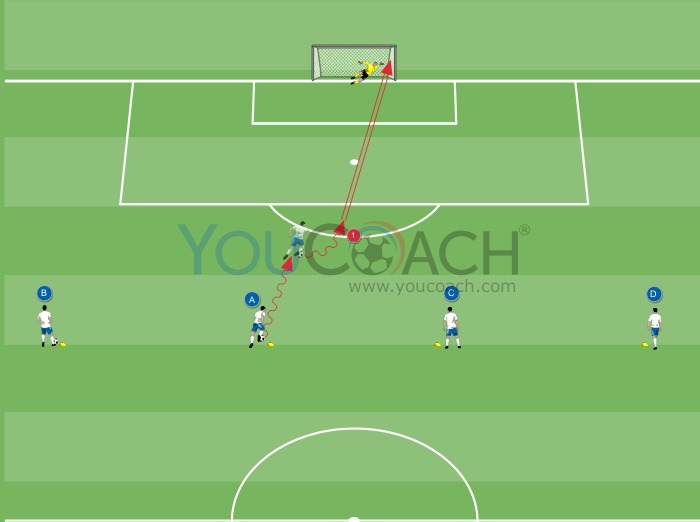 Attacking action with shot at goal and final 2 vs 2 | YouCoach