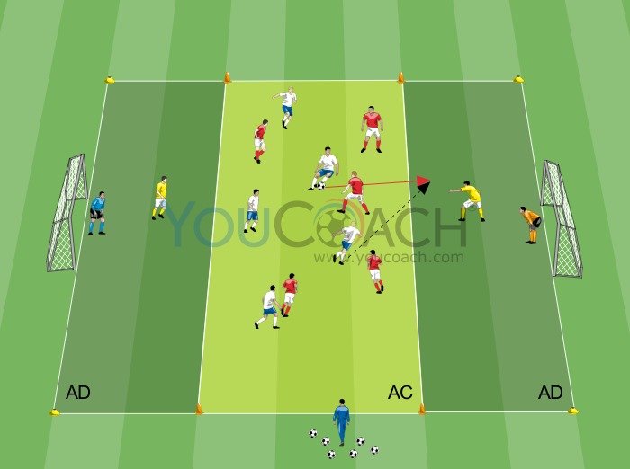 Small sided game - Active defending | YouCoach