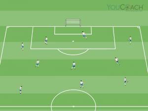 App and practices drills for soccer coaches | YouCoach