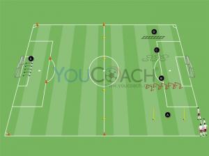 App and practices drills for soccer coaches | YouCoach