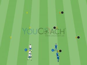 App and practices drills for soccer coaches | YouCoach